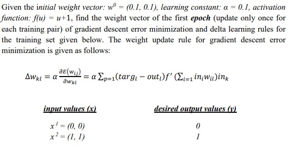 Solved Given the initial weight vector: w0=(0.1,0.1), | Chegg.com