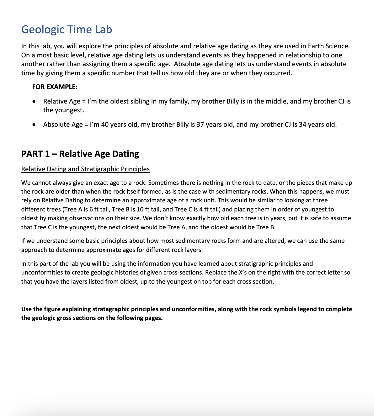 Solved STRATIGRAPHIC PRINCIPLES: These are used to help | Chegg.com