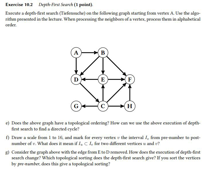Solved Exercise 10.2 Depth-First Search (1 point). Execute a | Chegg.com