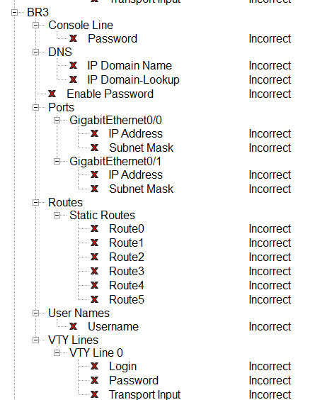 Please help with this assignment!!! explain in detail | Chegg.com