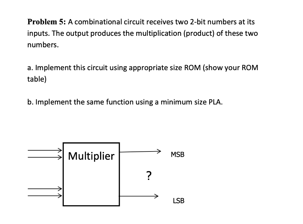 Solved Problem 5: A combinational circuit receives two 2-bit | Chegg.com