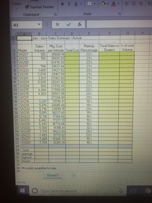 Level 3 -Analyzing Regional Sales Information for CKG | Chegg.com