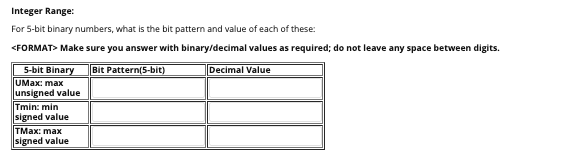 Solved Integer Range: For 5-bit binary numbers, what is the | Chegg.com