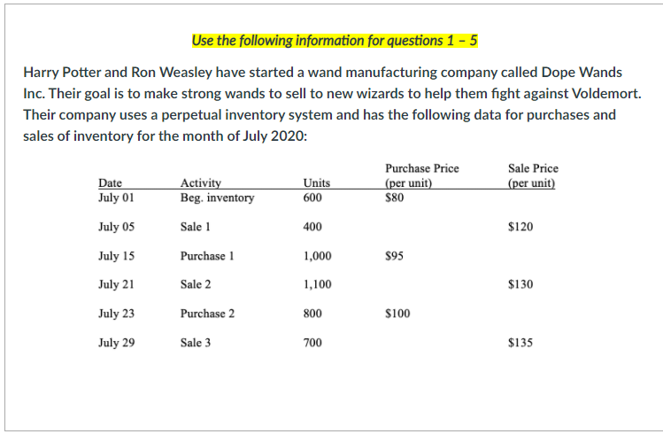 Solved Using the Weighted Average inventory method calculate | Chegg.com