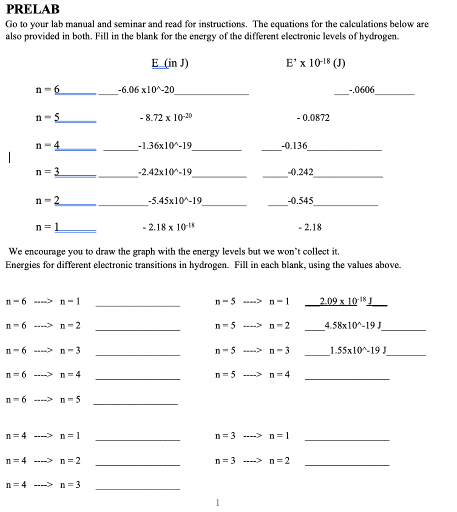 Solved PRELAB Go to your lab manual and seminar and read for | Chegg.com