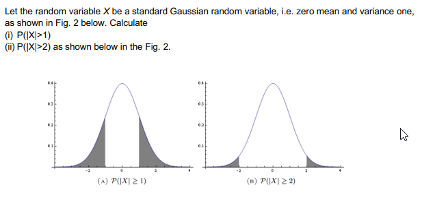Solved Let the random variable X be a standard Gaussian | Chegg.com