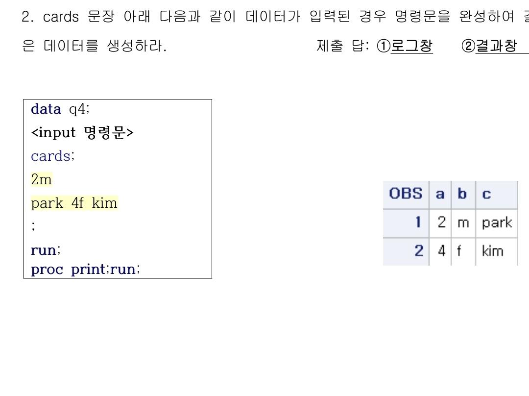 (sas coding) If data is entered under the cards | Chegg.com