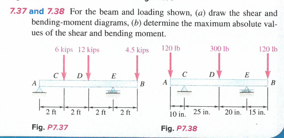 Solved 7.37 and 7.38 For the beam and loading shown, (a) | Chegg.com