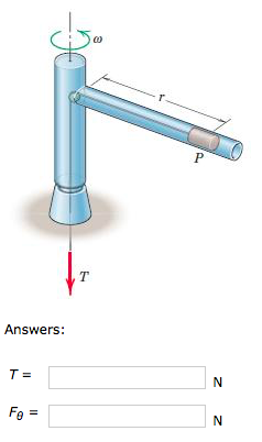 Solved Chapter D3, Problem D3/058 The smooth hollow tube | Chegg.com