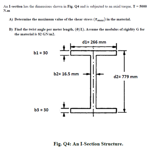 Solved An I-section has the dimensions shown in Fig. Q4 and | Chegg.com
