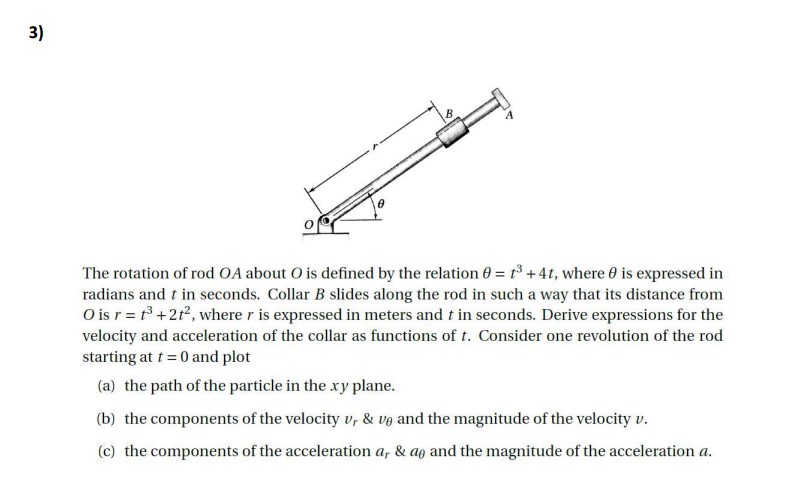 Solved The rotation of rod OA about O is defined by the | Chegg.com