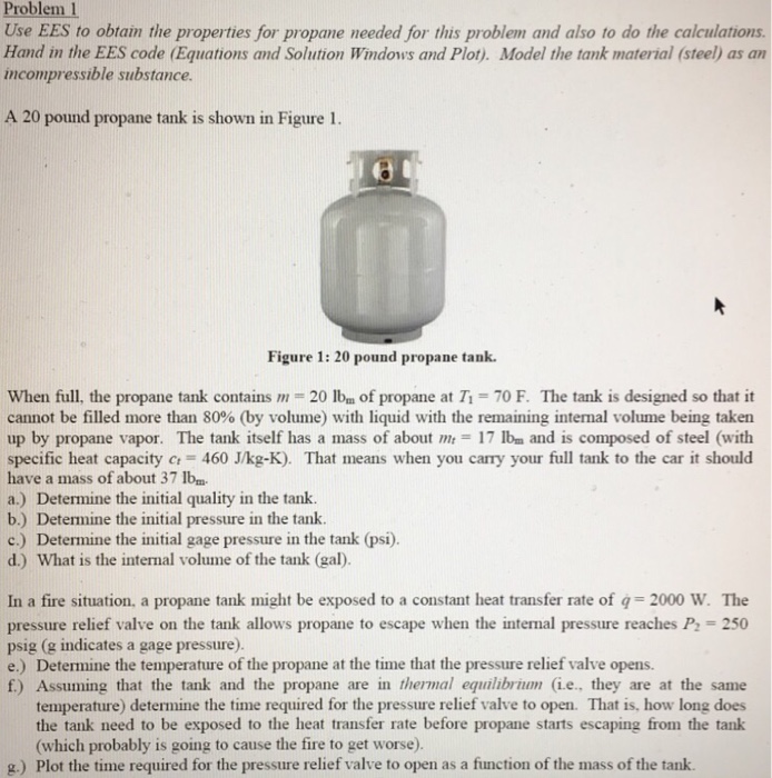 Solved Thermodynamics question- help is | Chegg.com