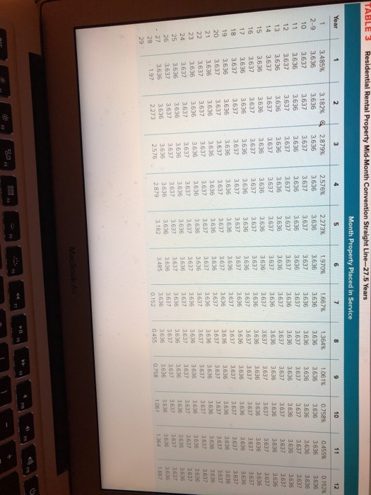 Solved 14 Required information The following information | Chegg.com