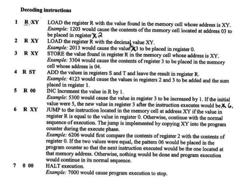 Solved ) Design and implement an Assembly Language Program | Chegg.com