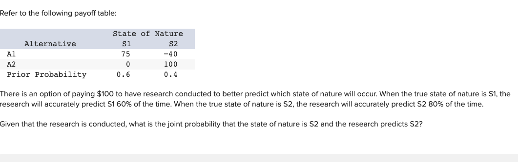 Solved Refer to the following payoff table: There is an | Chegg.com