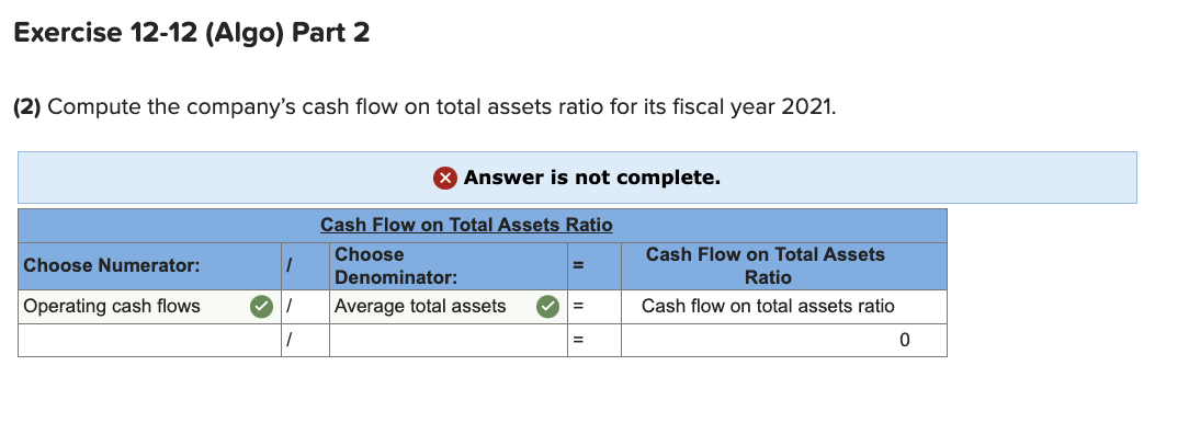 Solved Required information Exercise 12-12 (Algo) Indirect: | Chegg.com