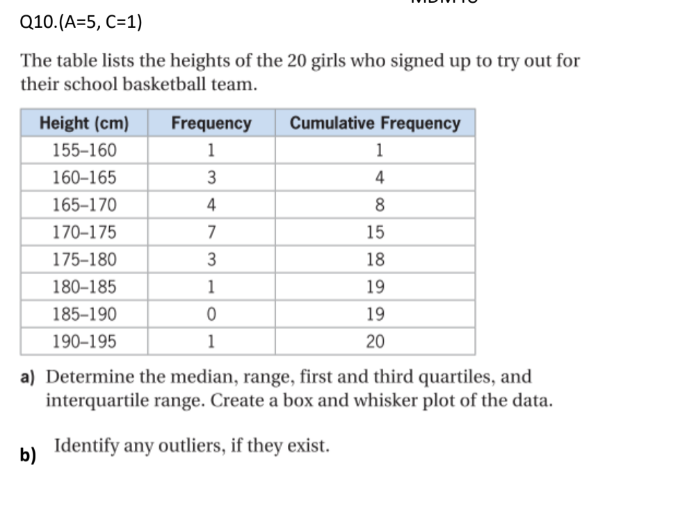 Solved Q10.(A=5, C=1) The table lists the heights of the 20 | Chegg.com