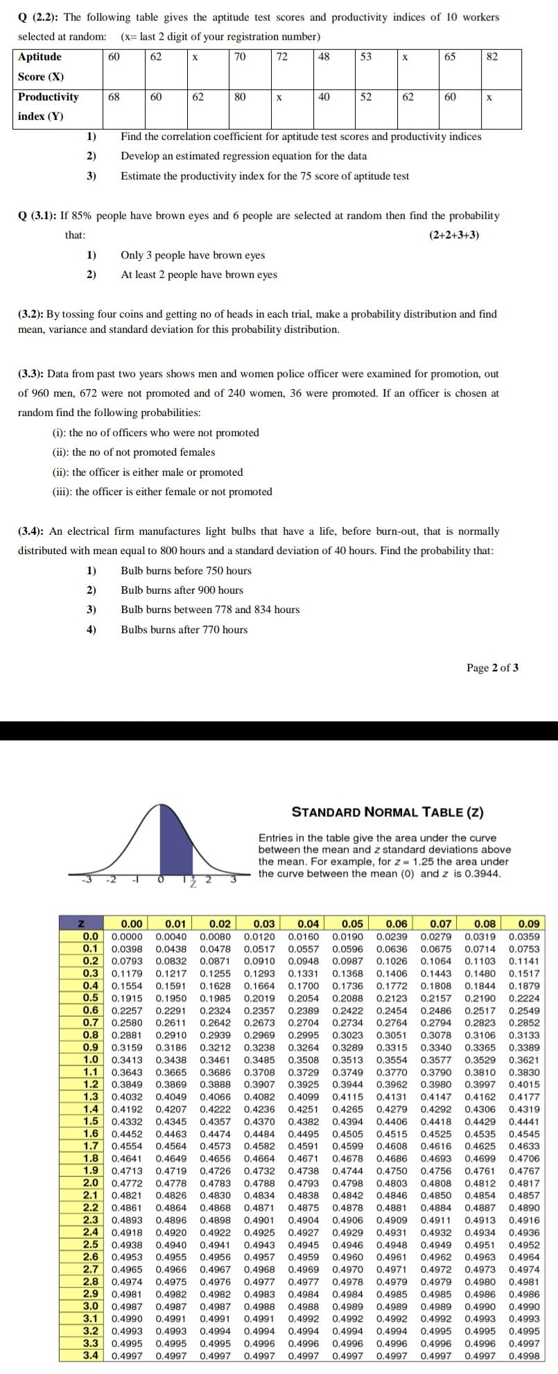 Solved Q (2.2): The following table gives the aptitude test | Chegg.com