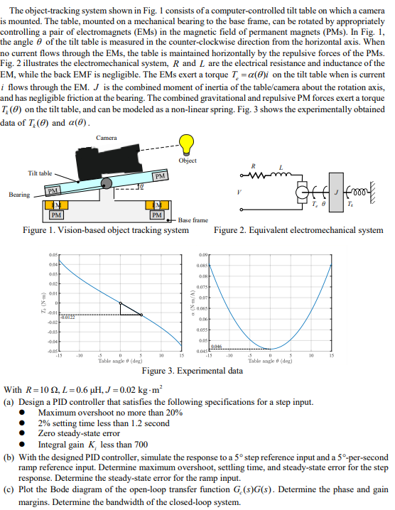 Solved The object-tracking system shown in Fig. 1 consists | Chegg.com