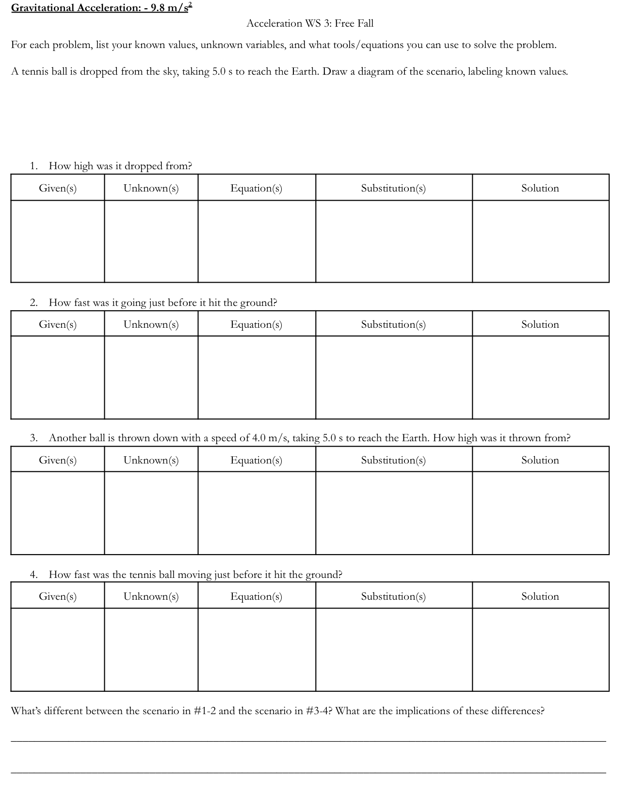 Solved Gravitational Acceleration: −9.8 m/s2 Acceleration WS | Chegg.com
