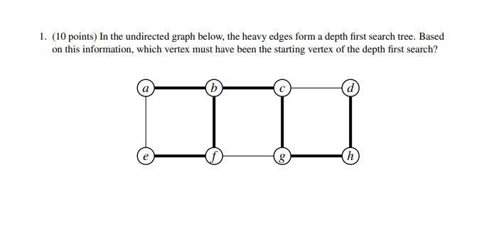 Solved 1. (10 points) In the undirected graph below, the | Chegg.com