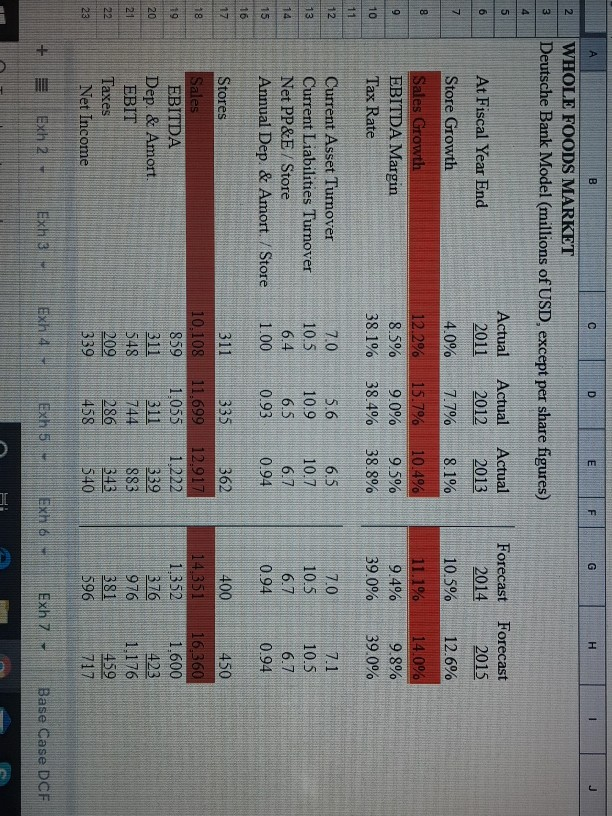 Provide a declining margin version of the NPV | Chegg.com