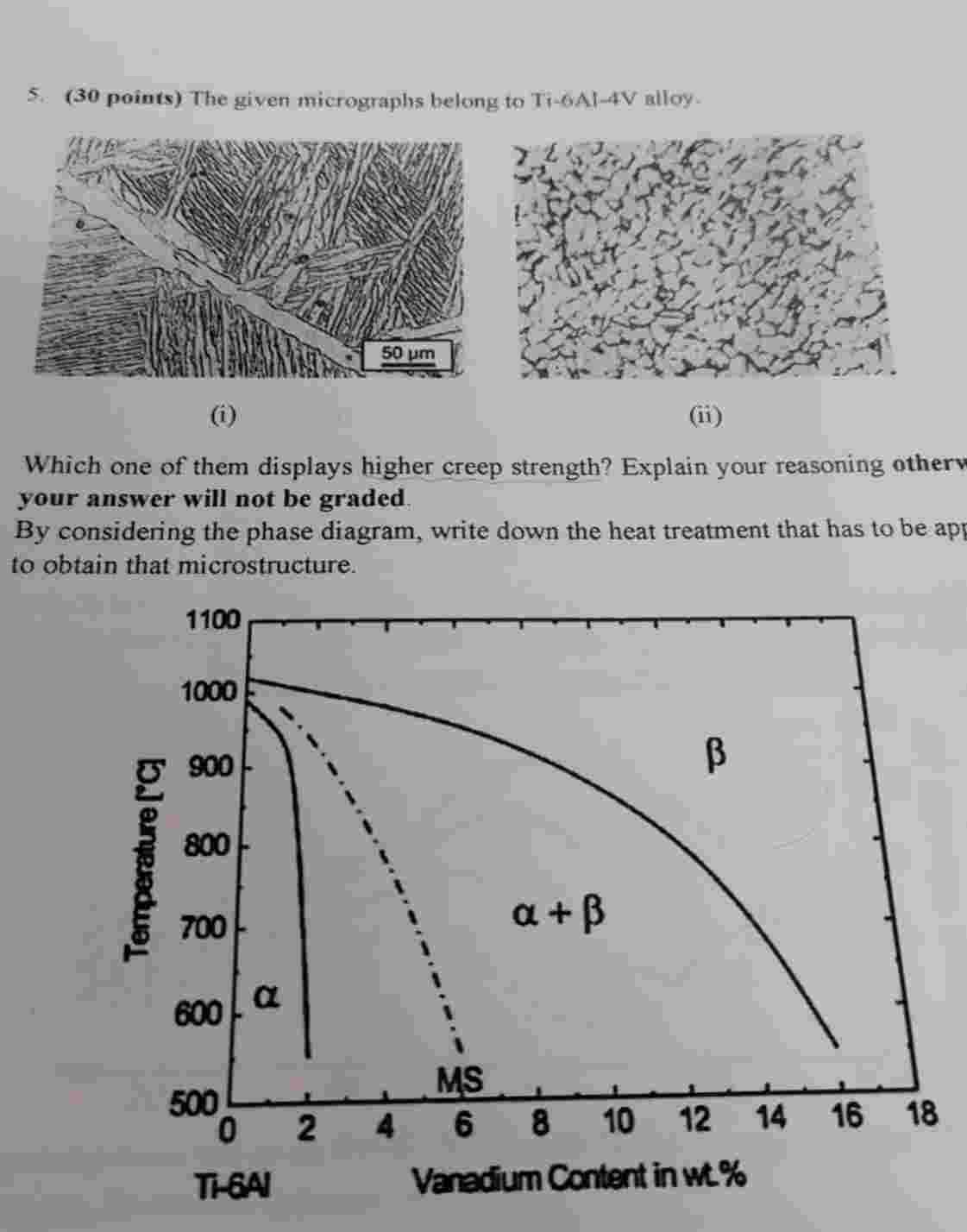 Solved The given micrographs belong to Ti-6AI-4V alloy.Which | Chegg.com
