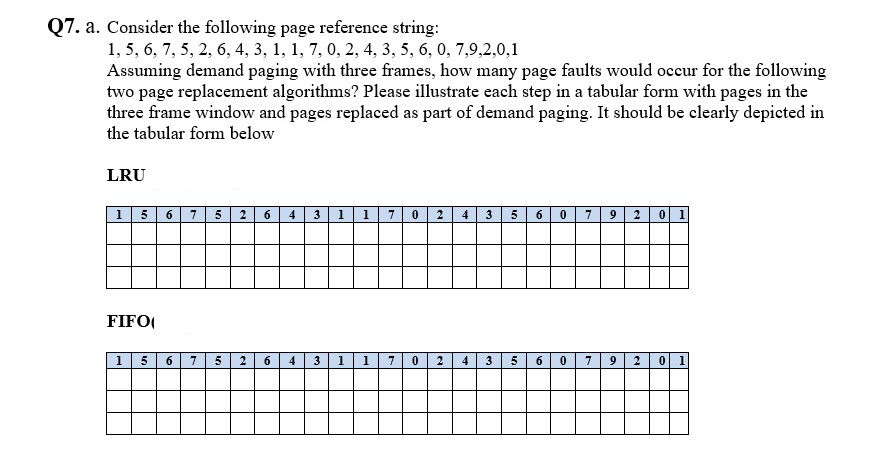 Solved a. Consider the following page reference string: | Chegg.com