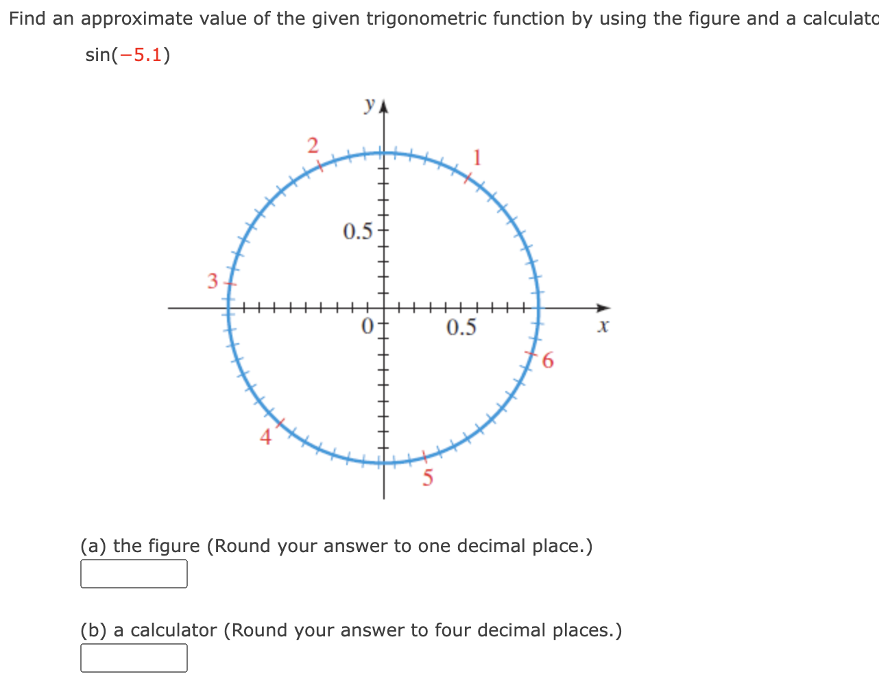 Solved Find an approximate value of the given trigonometric | Chegg.com