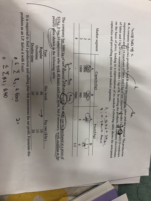 Solved 4. A company makes two products A fnd B using two | Chegg.com