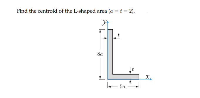 Solved Find the centroid of the L-shaped area (a = t = 2). | Chegg.com