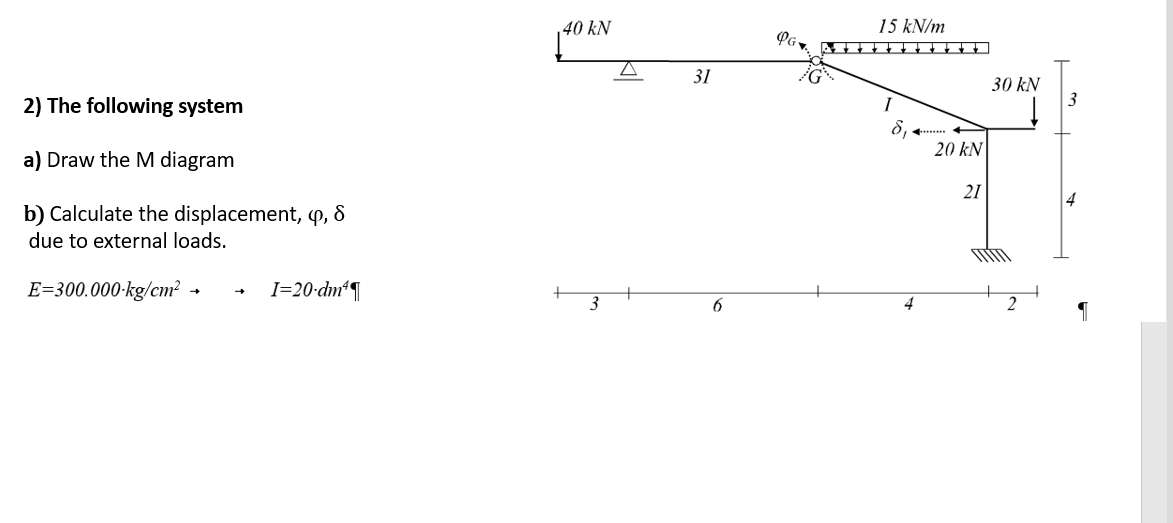 Solved 40 KN 15 kN/m PG, A 31 30 kN 2) The following system | Chegg.com