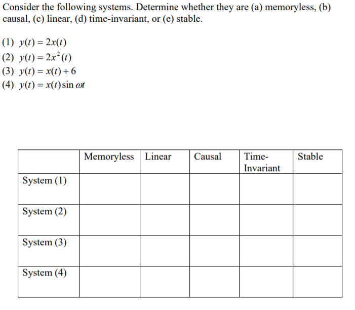 Solved Consider the following systems. Determine whether | Chegg.com