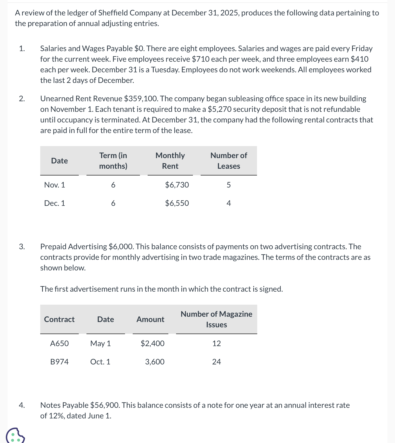 Solved A review of the ledger of Sheffield Company at | Chegg.com