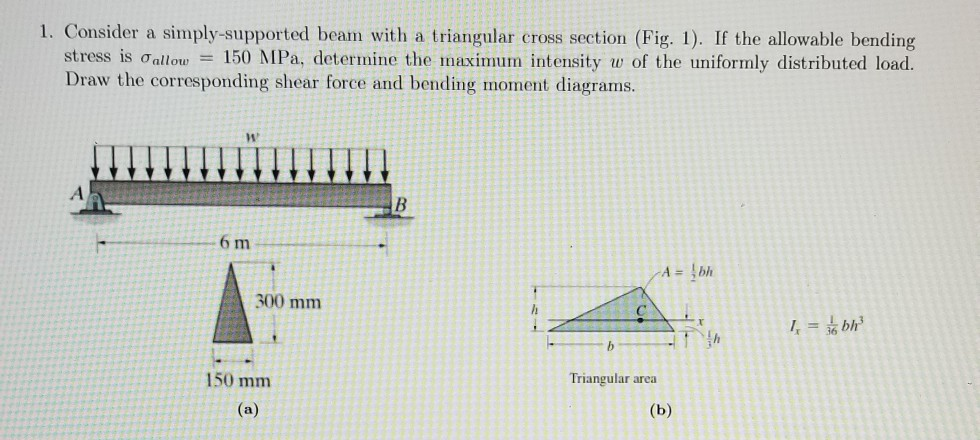 Solved 1. Consider a simply-supported beam with a triangular | Chegg.com