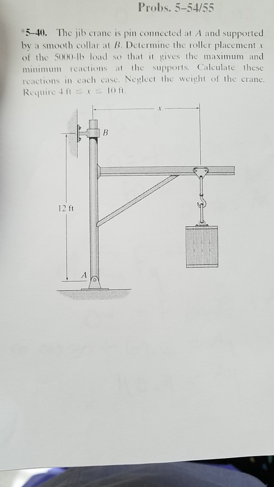 Solved Probs. 5-54/55 *5-40. The jib crane is pin connected | Chegg.com