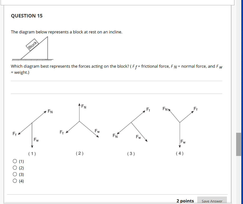 Solved QUESTION 15 The diagram below represents a block at | Chegg.com
