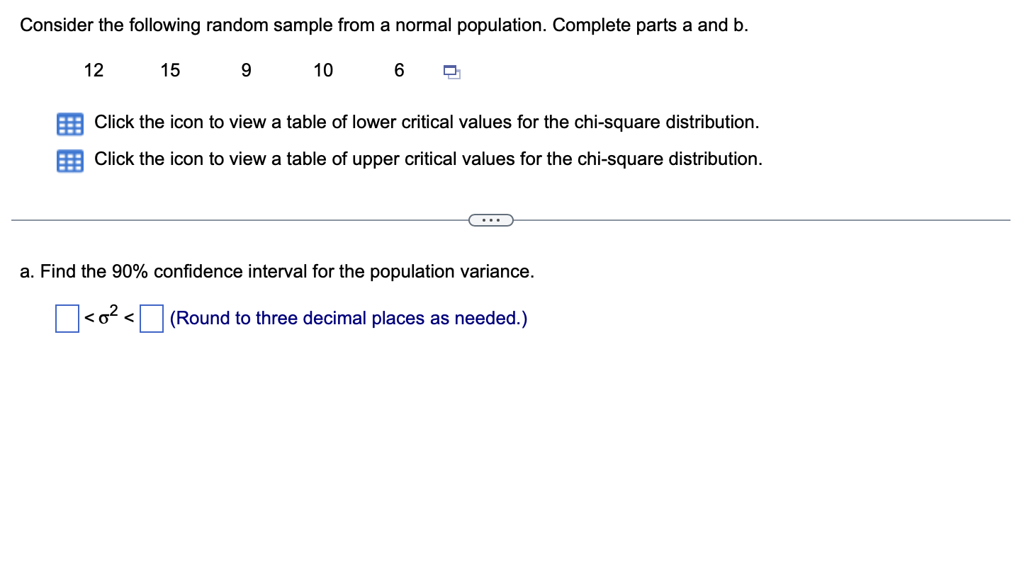 Solved Consider the following random sample from a normal | Chegg.com