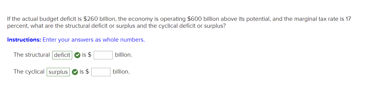 Solved If the actual budget deficit is $260 billion, the | Chegg.com