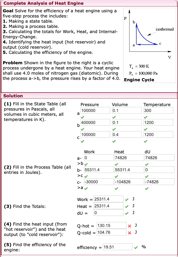 Solved Complete Analysis of Heat Engine Goal Solve for the | Chegg.com