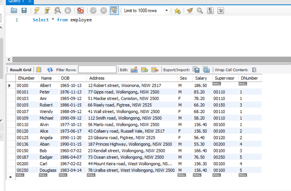 Solved 3 Limit to 1000 rows 1. Select * from department | Chegg.com