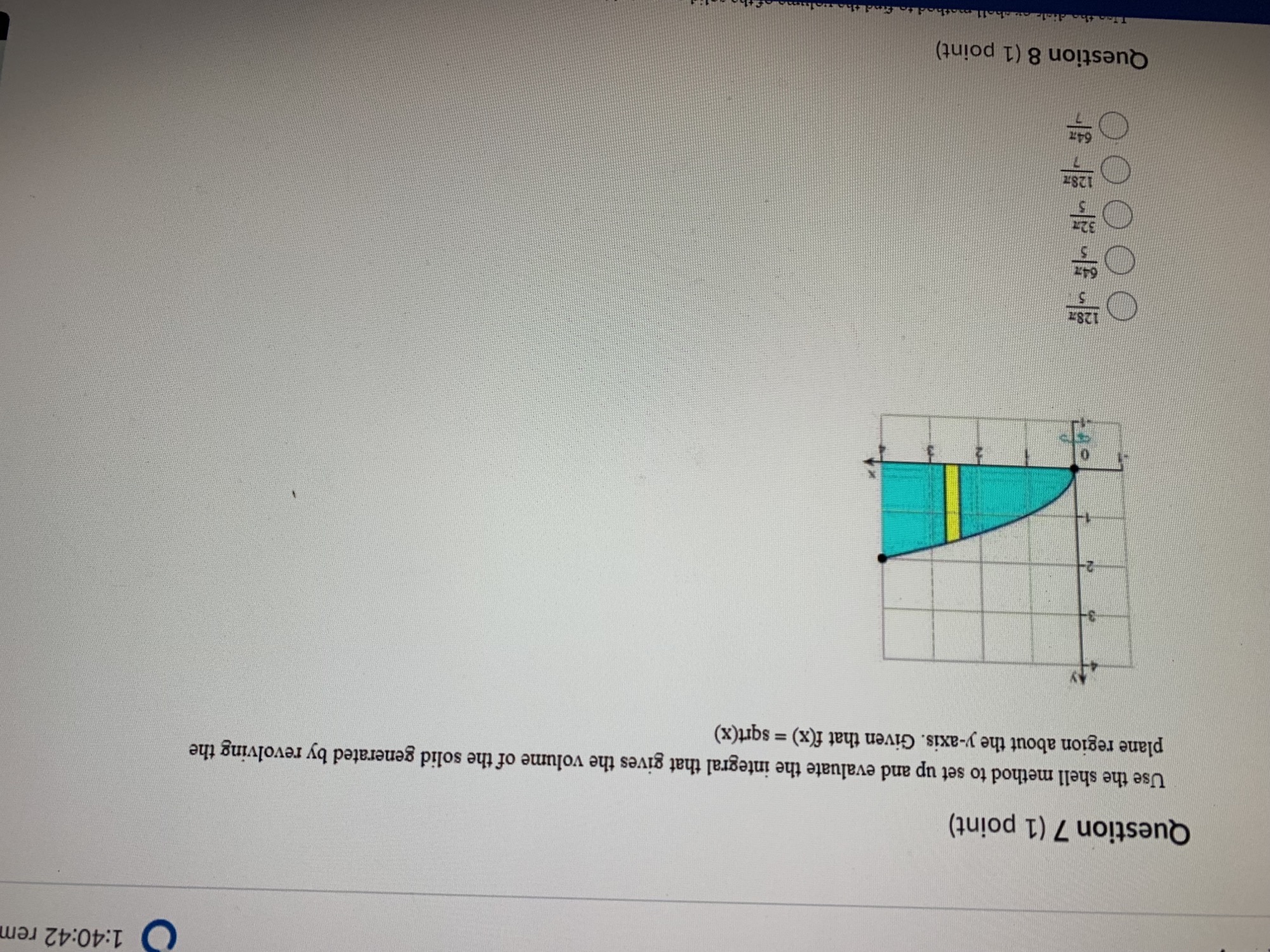 Solved Use the shell method to set up and evaluate the | Chegg.com