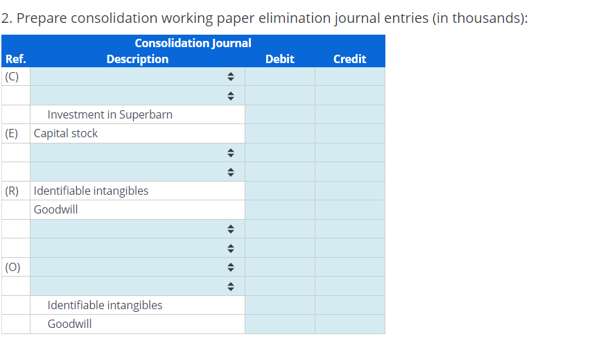 2. Prepare consolidation working paper elimination | Chegg.com