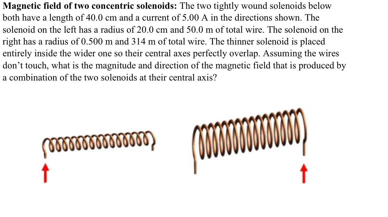Solved Magnetic field of two concentric solenoids: The two | Chegg.com