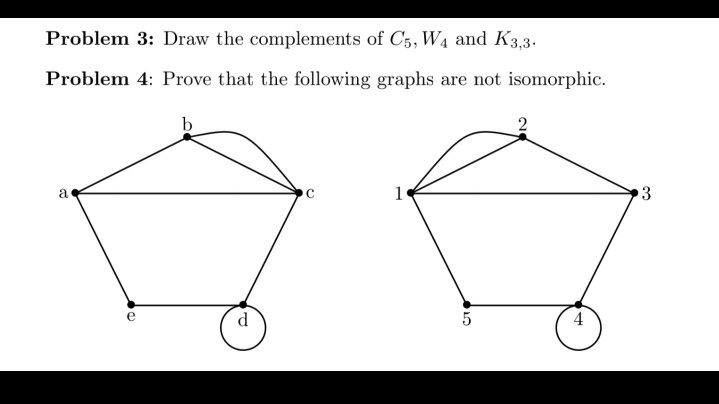 Solved Problem 3: Draw the complements of C, W4 and K3,3 | Chegg.com