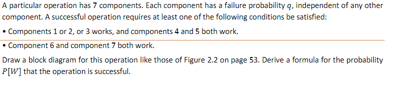 Solved A particular operation has 7 components. Each | Chegg.com