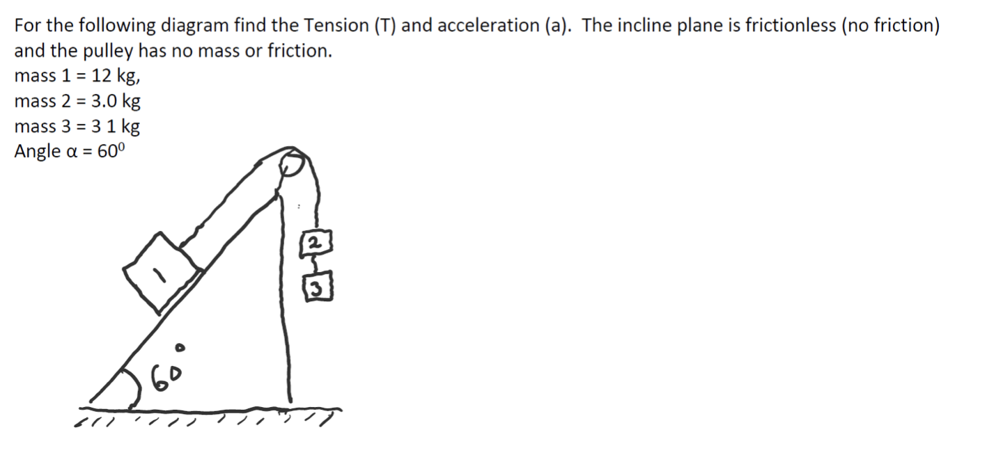 Solved For the following diagram find the Tension (T) and | Chegg.com