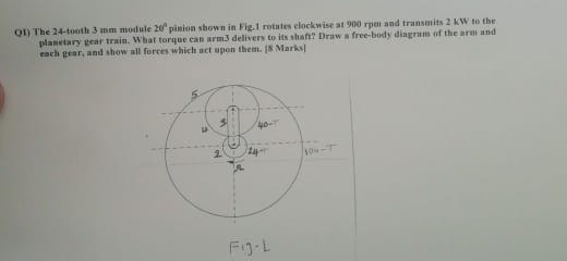Solved 24-tooth 3 mm module 20° pinion shown in Fig.1 | Chegg.com
