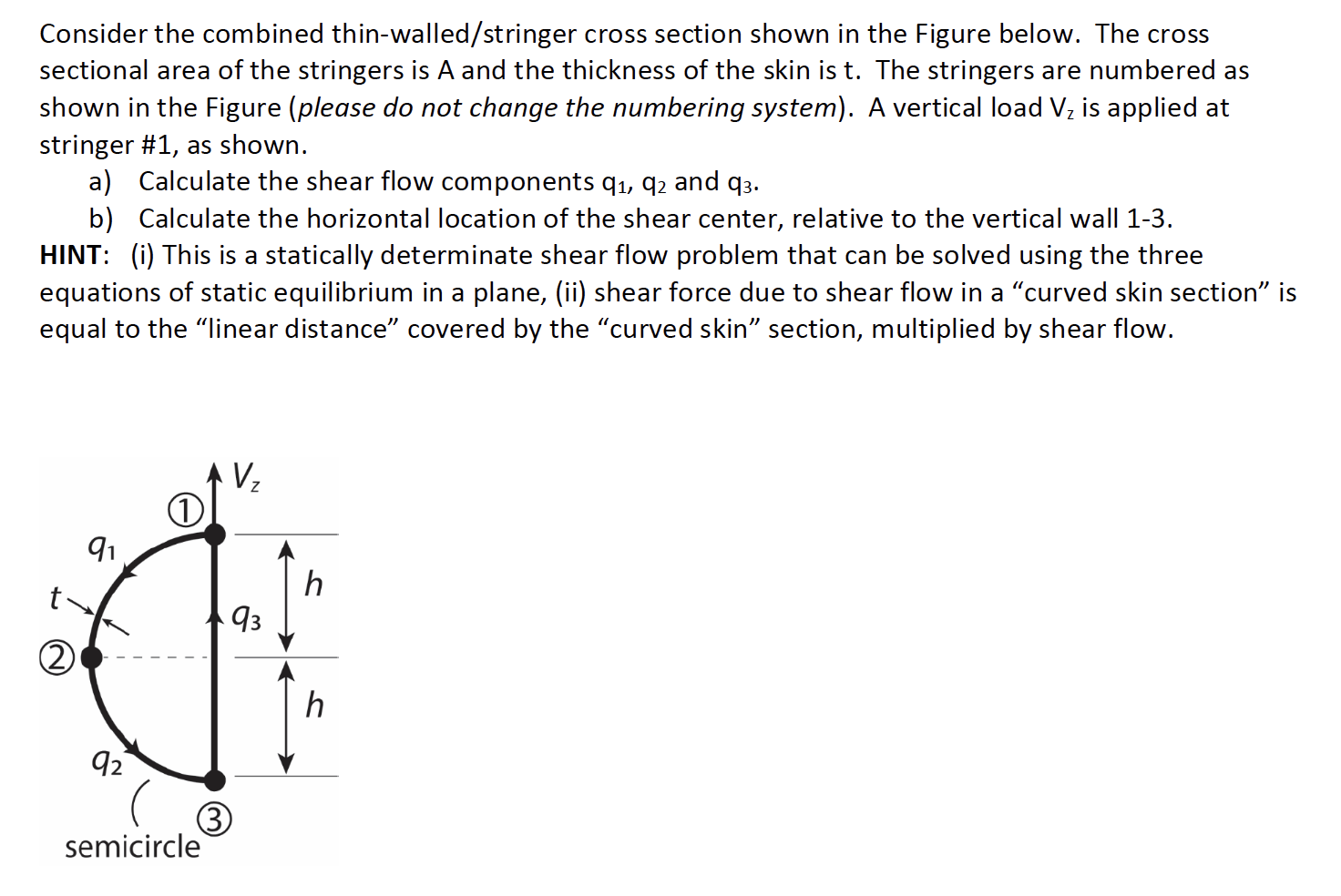 Solved Consider the combined thin-walled/stringer cross | Chegg.com