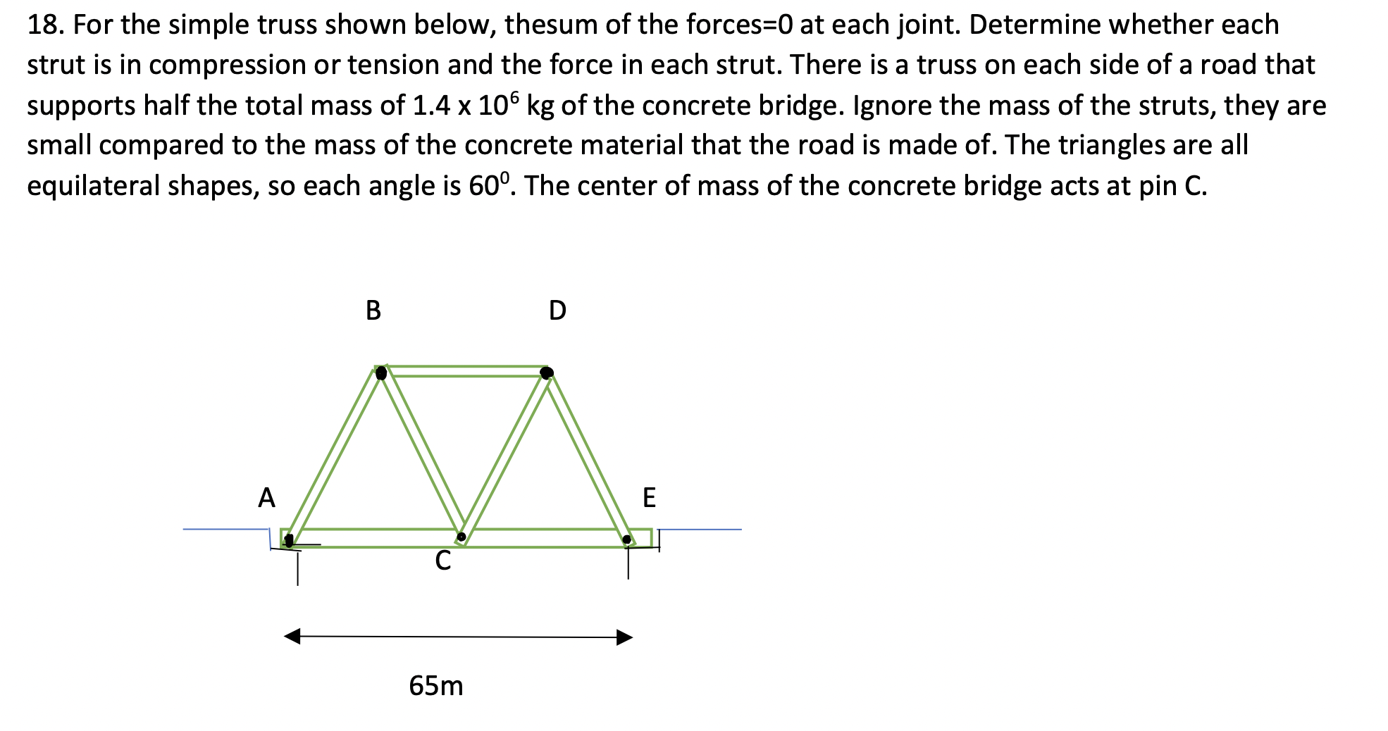 Solved 18. For the simple truss shown below, thesum of the | Chegg.com